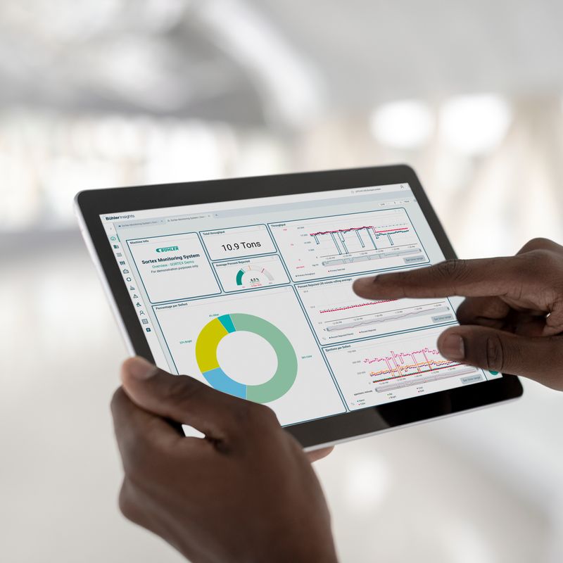 Sortex S CrystalVision | Rice sorting | Bühler Group