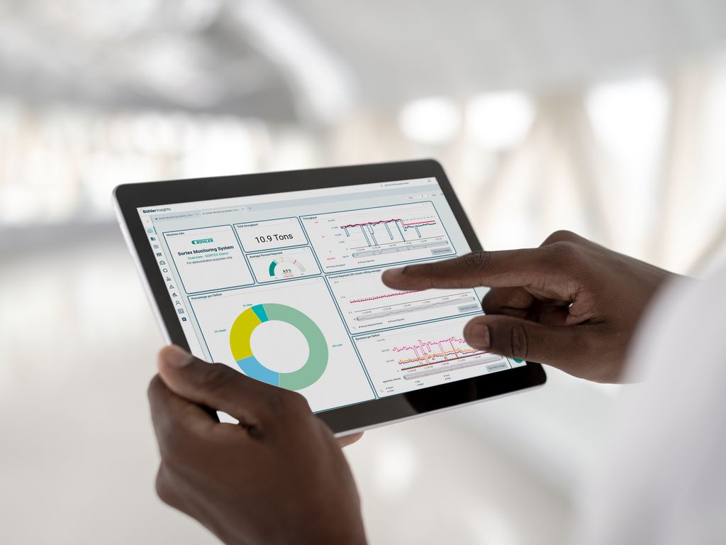 SORTEX Monitoring System