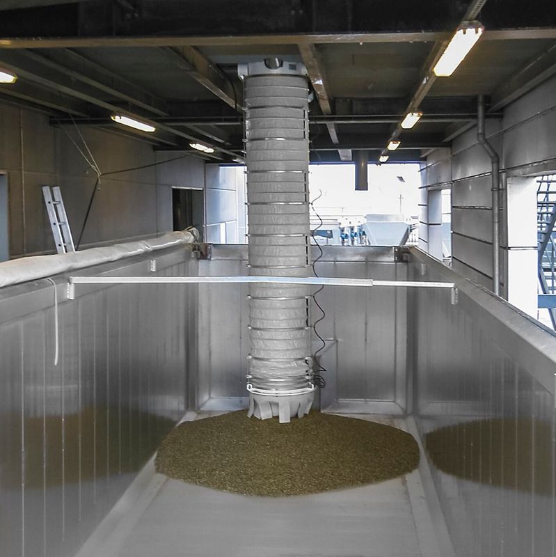 Loading system | Components | Bühler Group